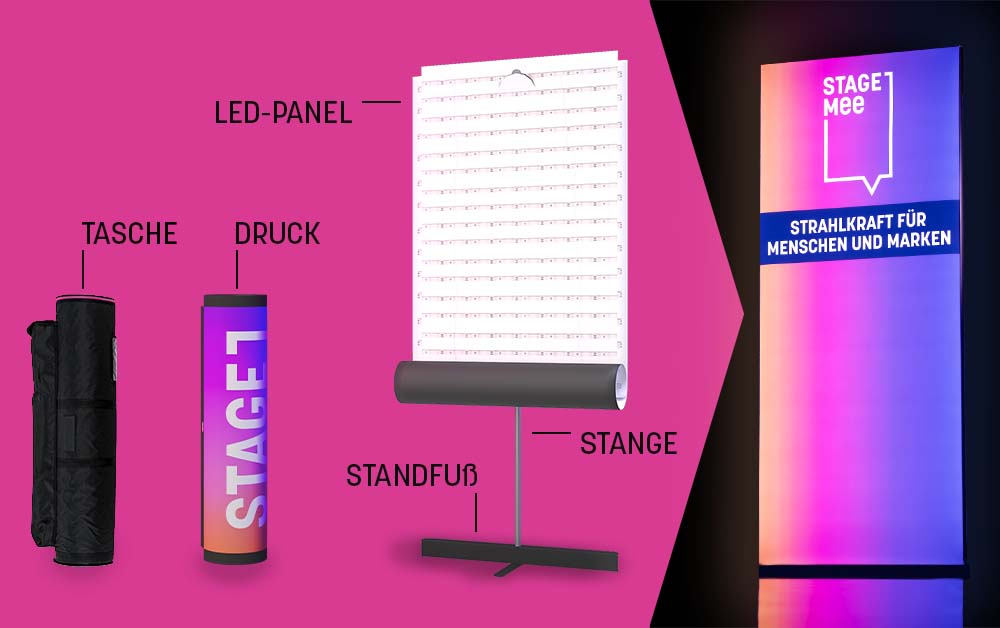 Roll up Banner STAGEMee mit LED backlight mieten √ABO-Modell